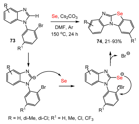 Inorganics | Free Full-Text | Elemental Selenium in the Synthesis of ...