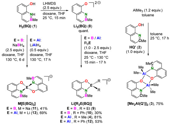 Complexation of Boron and Aluminum with a Bidentate Hydroxy-BN-naphthalene Ligand