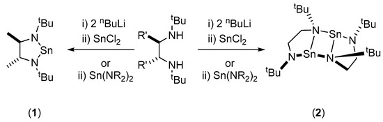 Reactivity of N-Heterocyclic Stannylenes: Oxidative Addition of ...