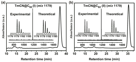 TmCN@C82: Monometallic Clusterfullerene Encapsulating a Tm3+ Ion