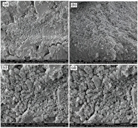 Synthesis of Nanostructured Alumina from Byproduct Aluminum Filings ...