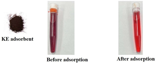 Efficient Disposal of Basic Fuchsin Dye from Aqueous Media Using ZrO2 ...