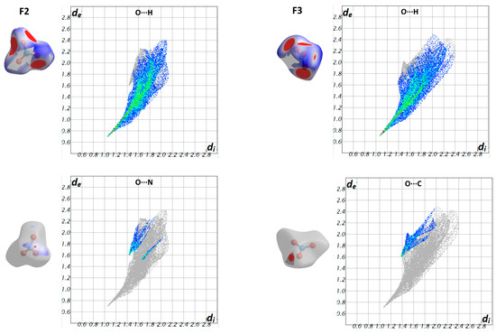 Inorganics | Free Full-Text | Synthesis, Crystal Structure Analyses, and Antibacterial ...