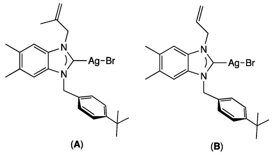 Benzimidazol-2-ylidene Silver Complexes: Synthesis, Characterization ...
