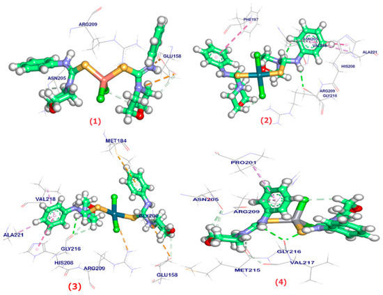Inorganics | Free Full-Text | Thiourea Derivative Metal Complexes ...