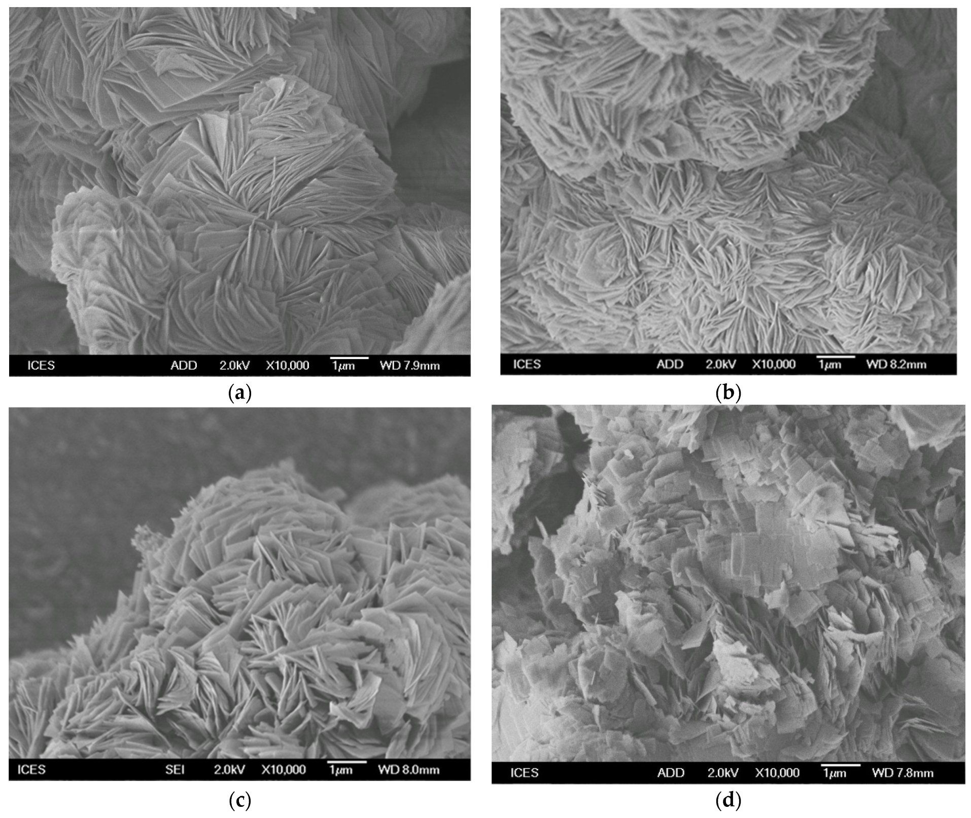 Parameters Synthesis of Na-Magadiite Materials for Water Treatment and ...