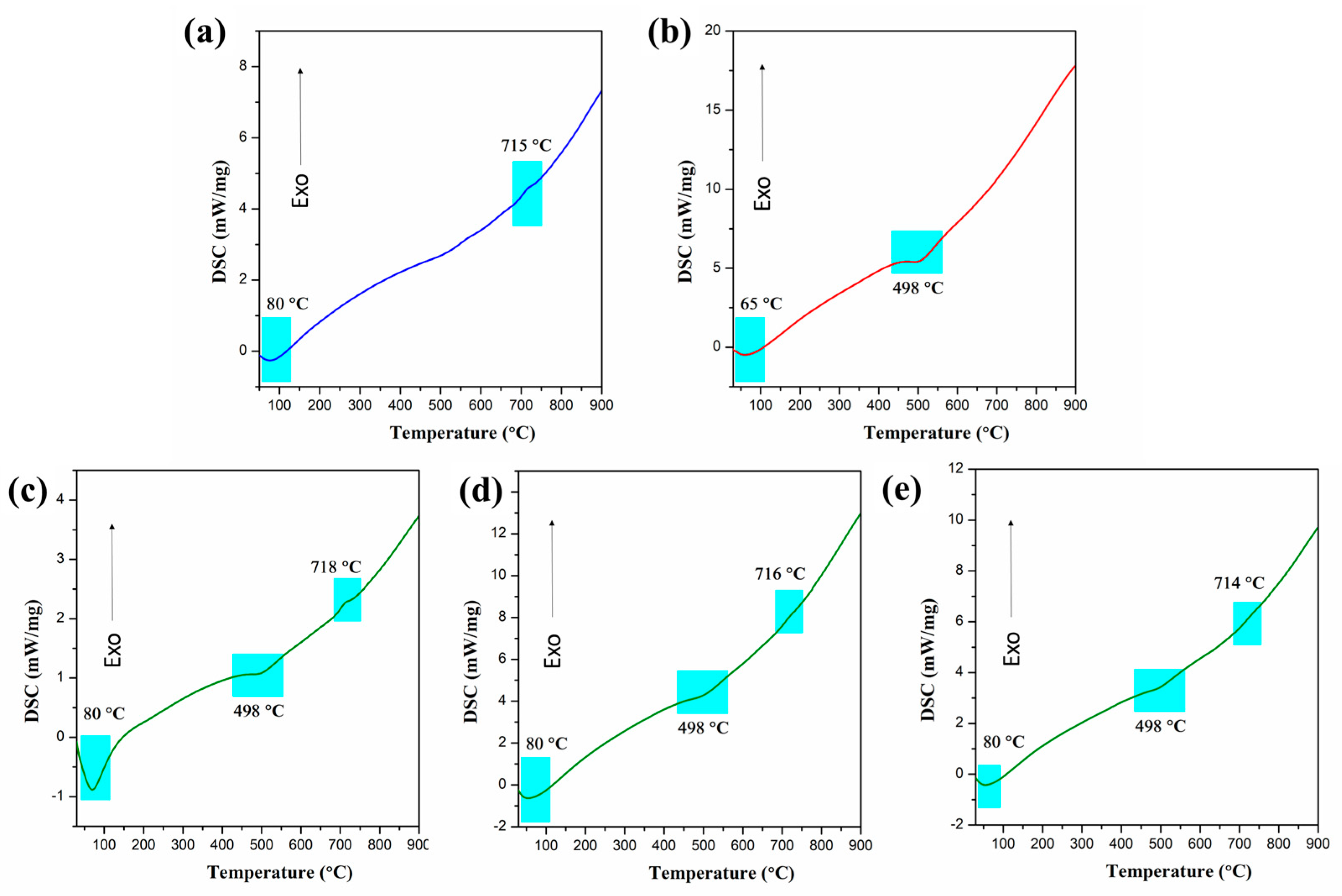 Inorganics | Free Full-Text | Hydroxyapatite–Clay Composite for Bone ...