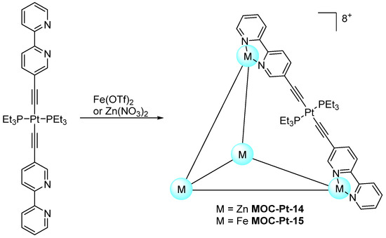Metal-Organic Cages Based on Phosphorescent Organometallics