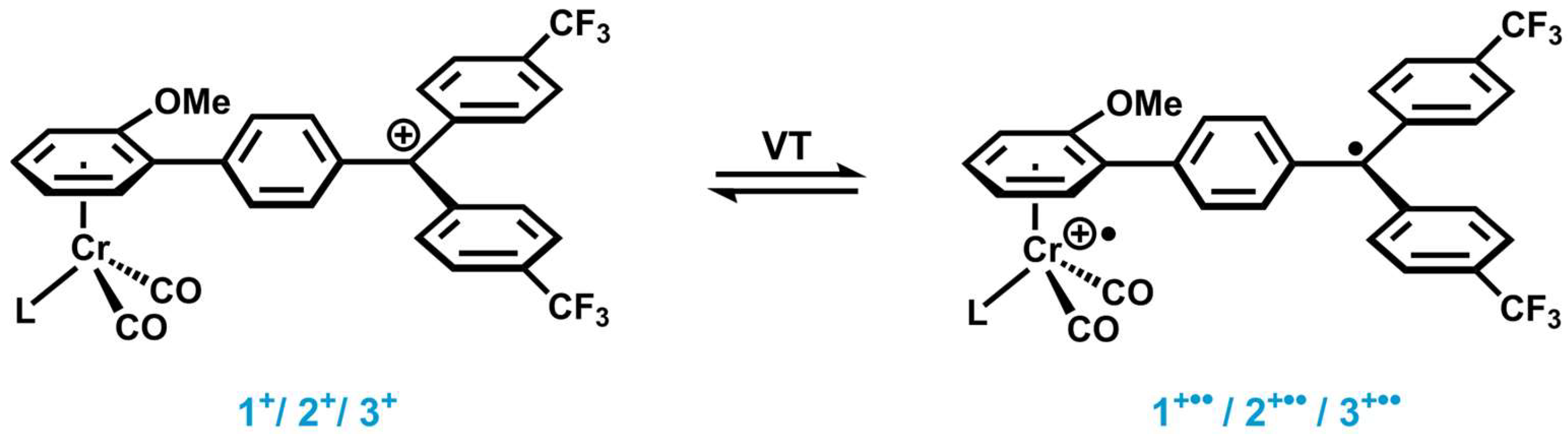 Valence Tautomerism in Chromium Half-Sandwich Triarylmethylium Dyads