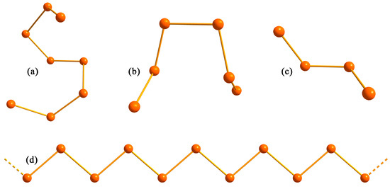Ba5Sb8: The Highest Homologue of the Family of Binary Semiconducting ...