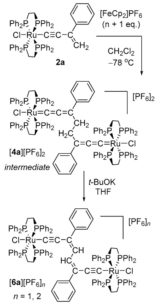 Probing the Electronic Structure of Dinuclear Carbon-Rich Complexes ...