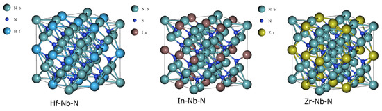 Structural and Mechanical Properties of NbN Alloyed with Hf, In, and Zr ...