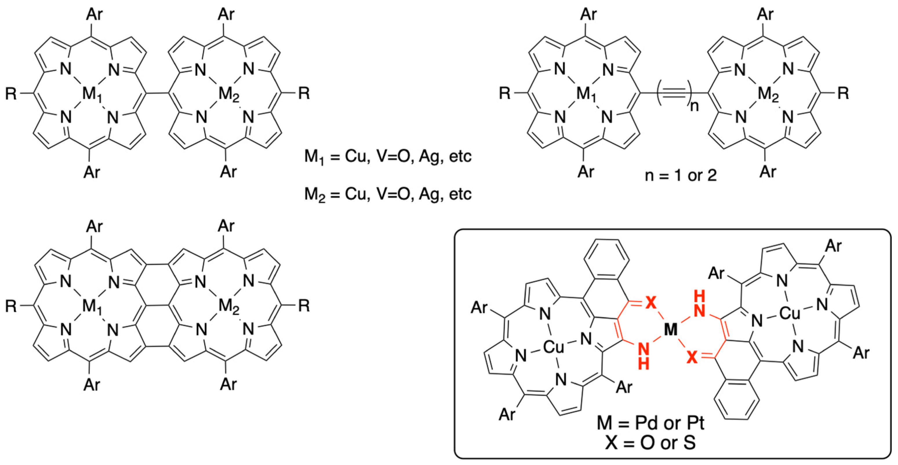 The Effect of the Linking Unit on the Electronic and Magnetic ...