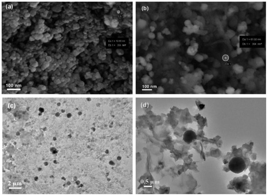 An Old Material for a New World: Prussian Blue and Its Analogues as ...