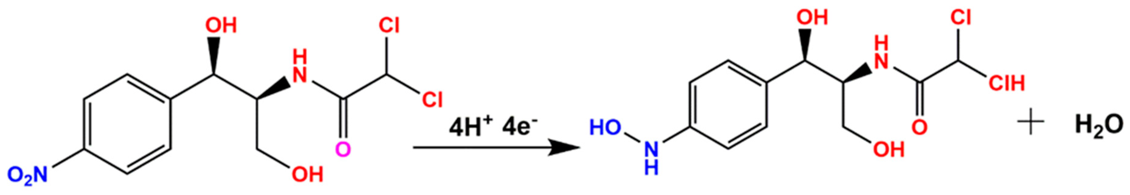 CuFe2O4 Nanofiber Incorporated with a Three-Dimensional Graphene Sheet ...