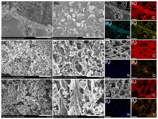 Effect of Salt Variability on the Low-Temperature Metal-Catalyzed ...