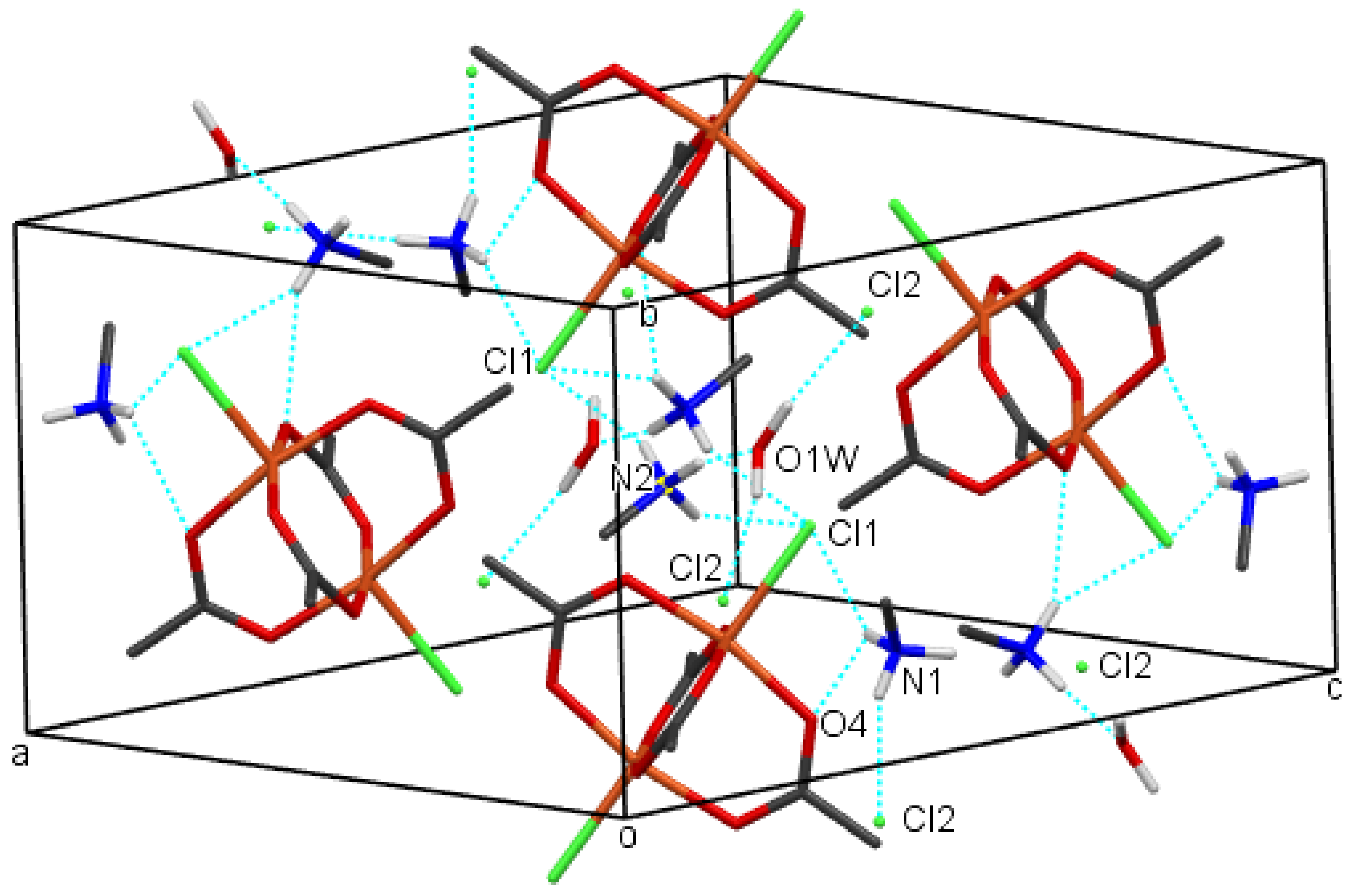 Synthesis and Characterization of New Copper(II) Coordination Compounds ...