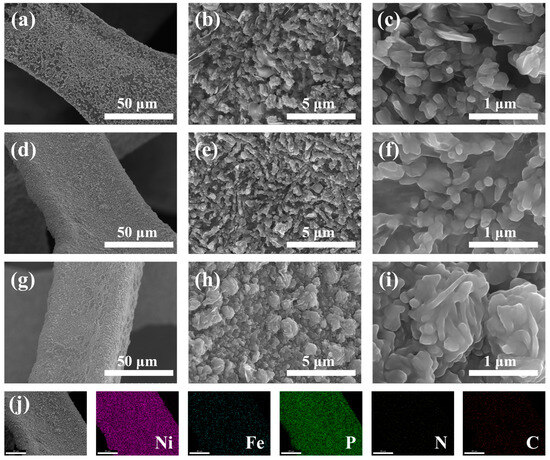 Nickel Foam-Supported FeP Encapsulated in N, P Co-Doped Carbon Matrix ...