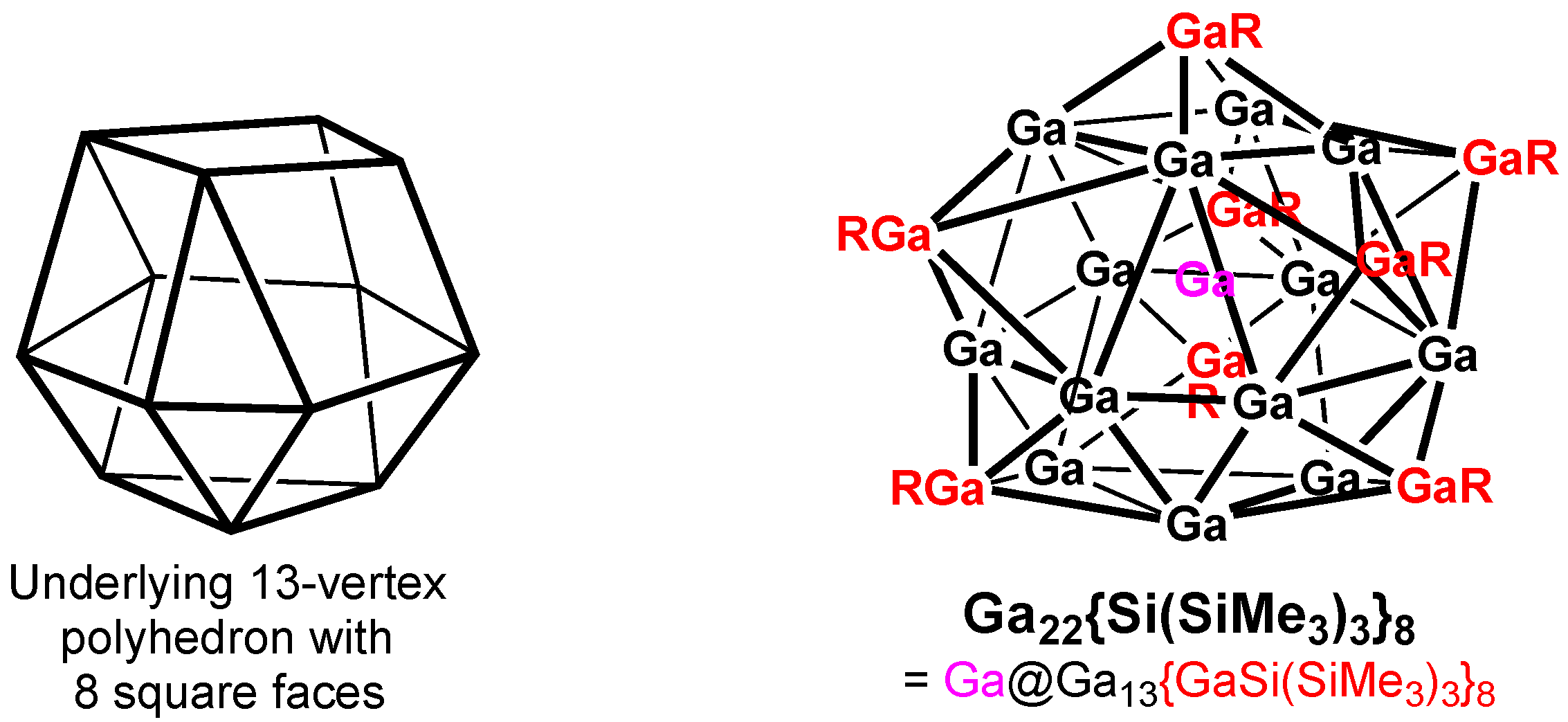 Comparison of Gallium Cluster Polyhedra with Those of the Most ...