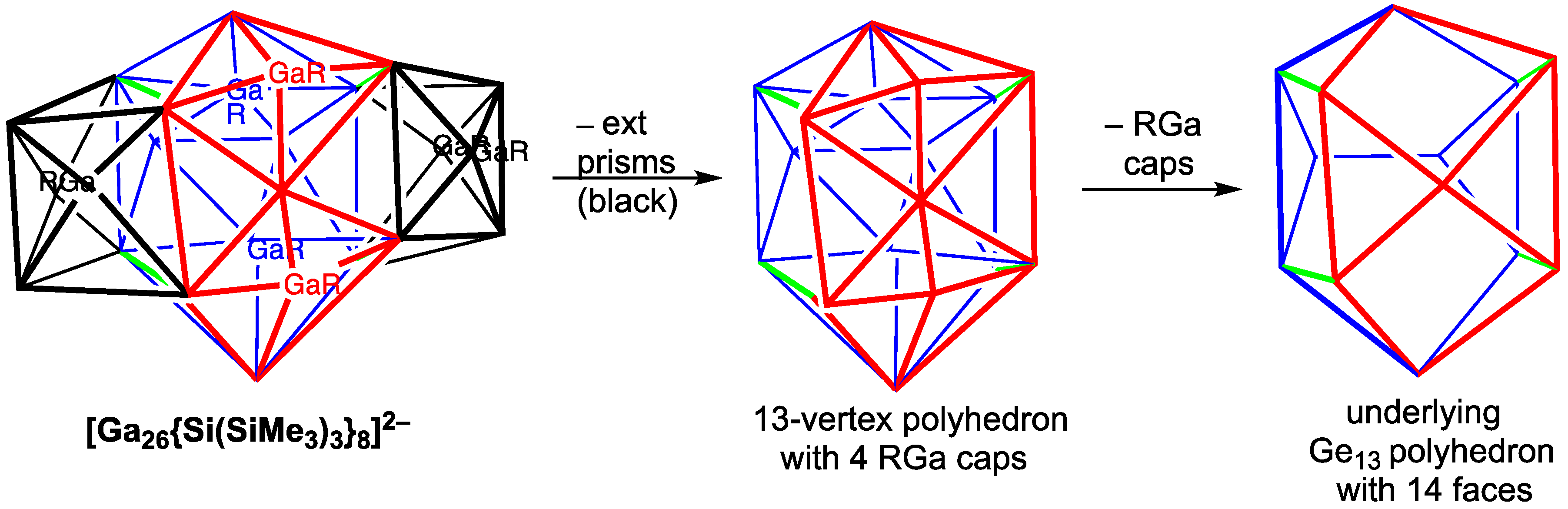 Comparison of Gallium Cluster Polyhedra with Those of the Most ...