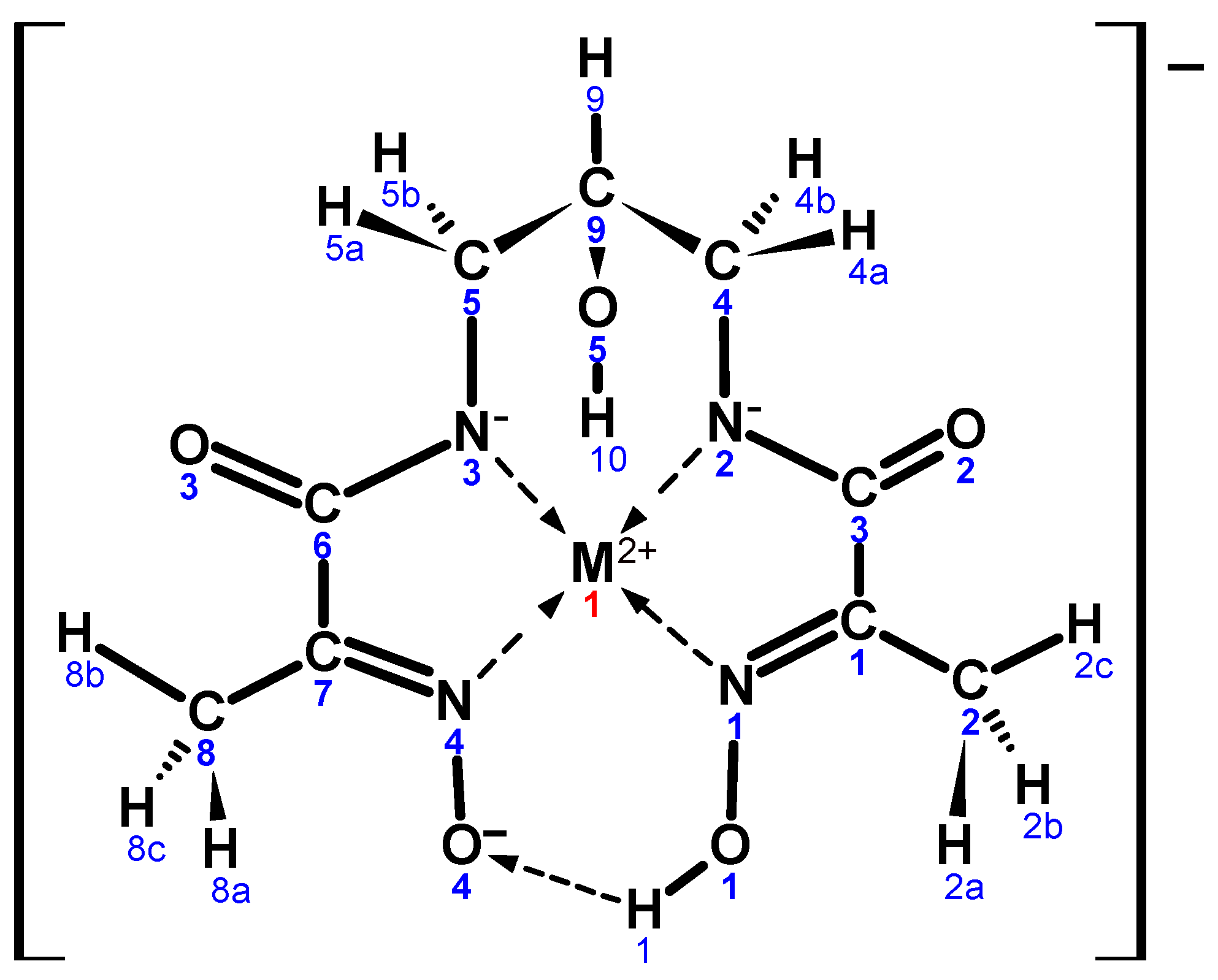 Ni(II) and Cu(II) Ion Coordination by the Novel (2E,2′E)-N,N′-(2-Hydroxypropane-1,3-diyl)bis[(2 ...