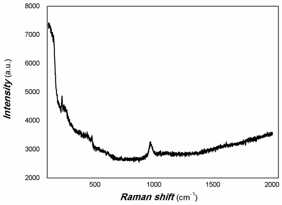 The Interface Interaction of C3N4/Bi2S3 Promoted the Separation of ...