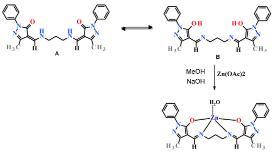 Synthesis, Structure, and Luminescence Properties of Zinc(II) Complex with a Spacer-Armed ...