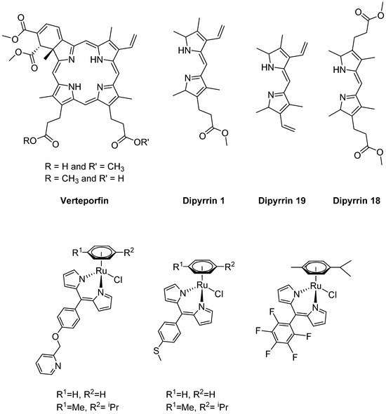 DNA Binding with Dipyrromethene Ruthenium(II) Complexes