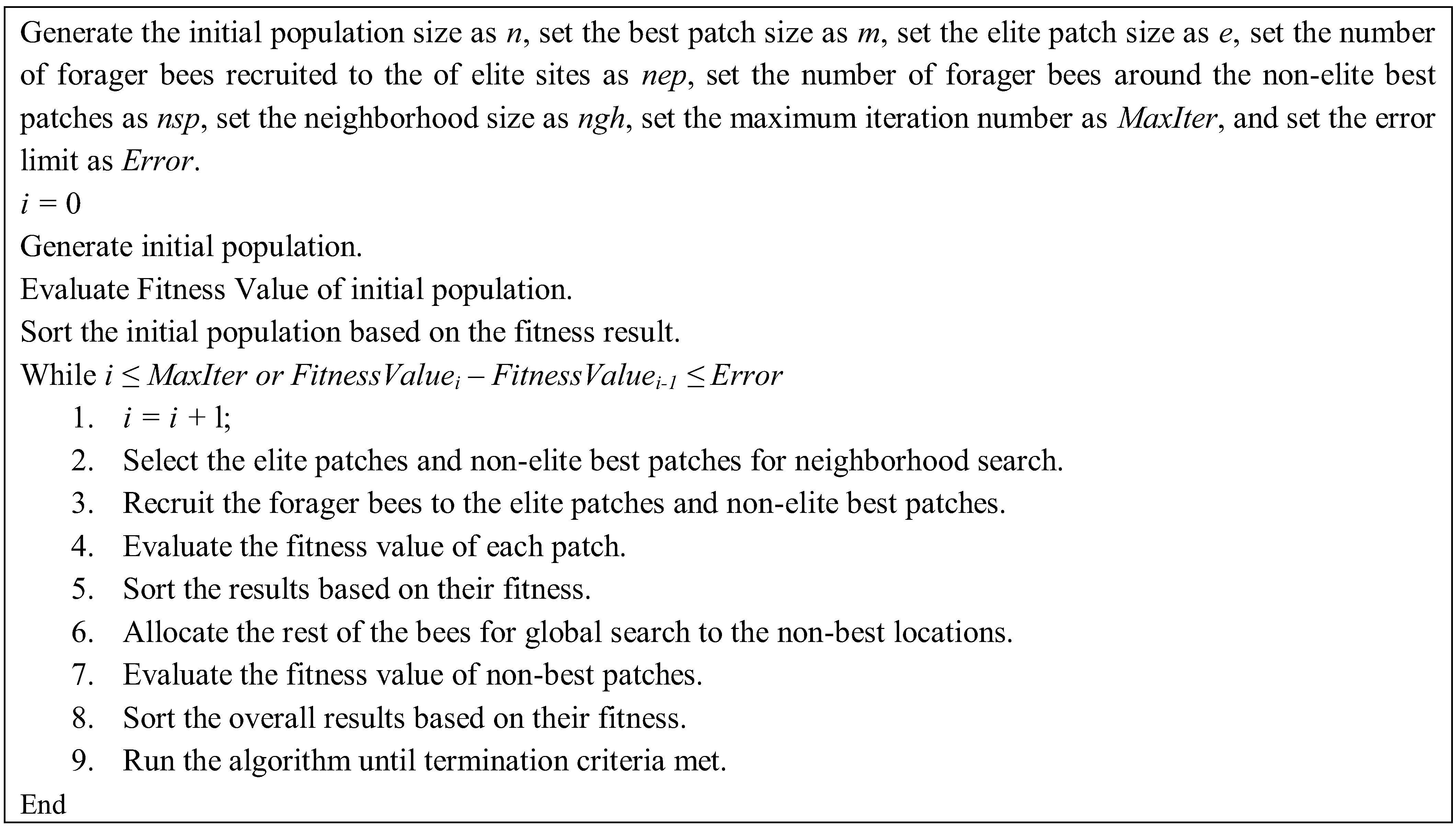 Honey Bees Inspired Optimization Method: The Bees Algorithm