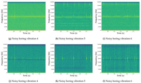A CNN-Based Method for Enhancing Boring Vibration with Time-Domain Convolution-Augmented Transformer