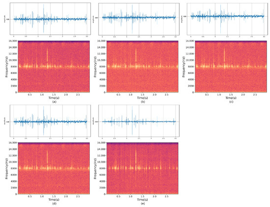 Multi-Channel Time-Domain Boring-Vibration-Enhancement Method Using RNN Networks