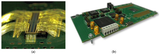 Instruments | Free Full-Text | LinoSPAD: A Compact Linear SPAD Camera System with 64 FPGA-Based ...