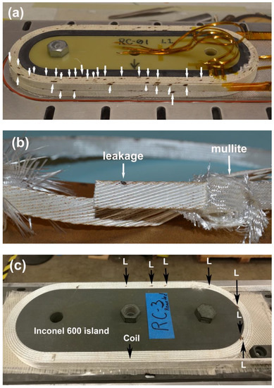 Instruments | Free Full-Text | Superconducting Accelerator Magnets ...