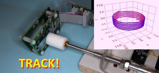 Instruments | Free Full-Text | Validation of a Fast and Accurate ...
