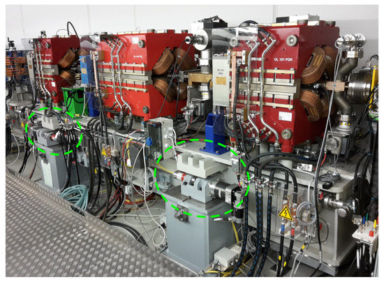 Instruments | Special Issue : Recent Advance in Particle Accelerator ...