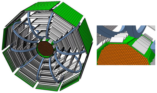 Instruments | An Open Access Journal from MDPI