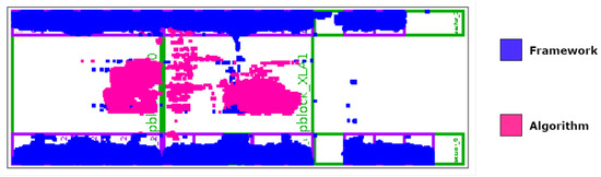 Instruments | An Open Access Journal from MDPI