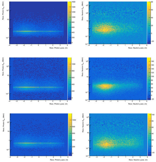 Instruments | An Open Access Journal from MDPI
