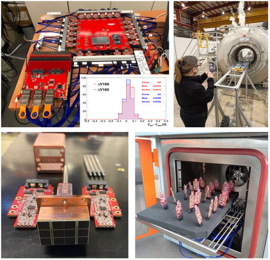 Instruments | An Open Access Journal from MDPI