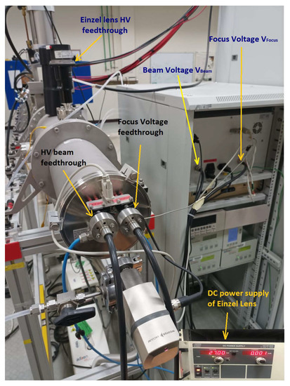 Commissioning Results of the New Compact ECR Ion Source for ...