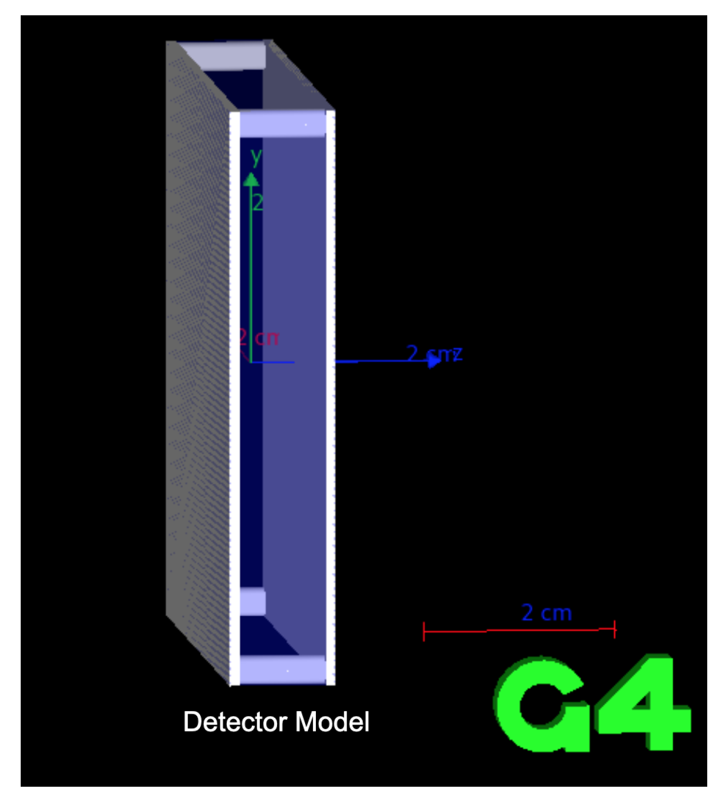 Geant4 Simulation Of Muon Absorption In Concrete Layers 5756