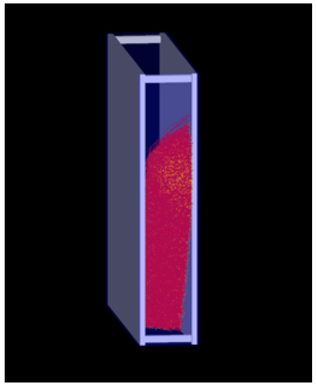 Geant4 Simulation of Muon Absorption in Concrete Layers