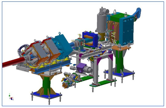 Development of TR-19 Cyclotron Parameter Settings for Fully Automated ...