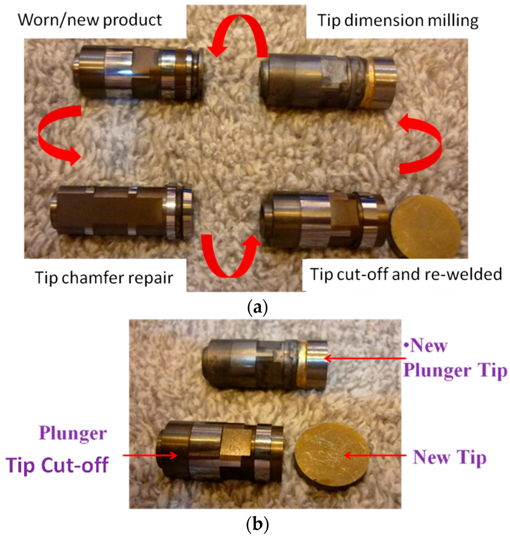 Recycling and Refurbishing of Epoxy Packaging Mold Ports and Plungers