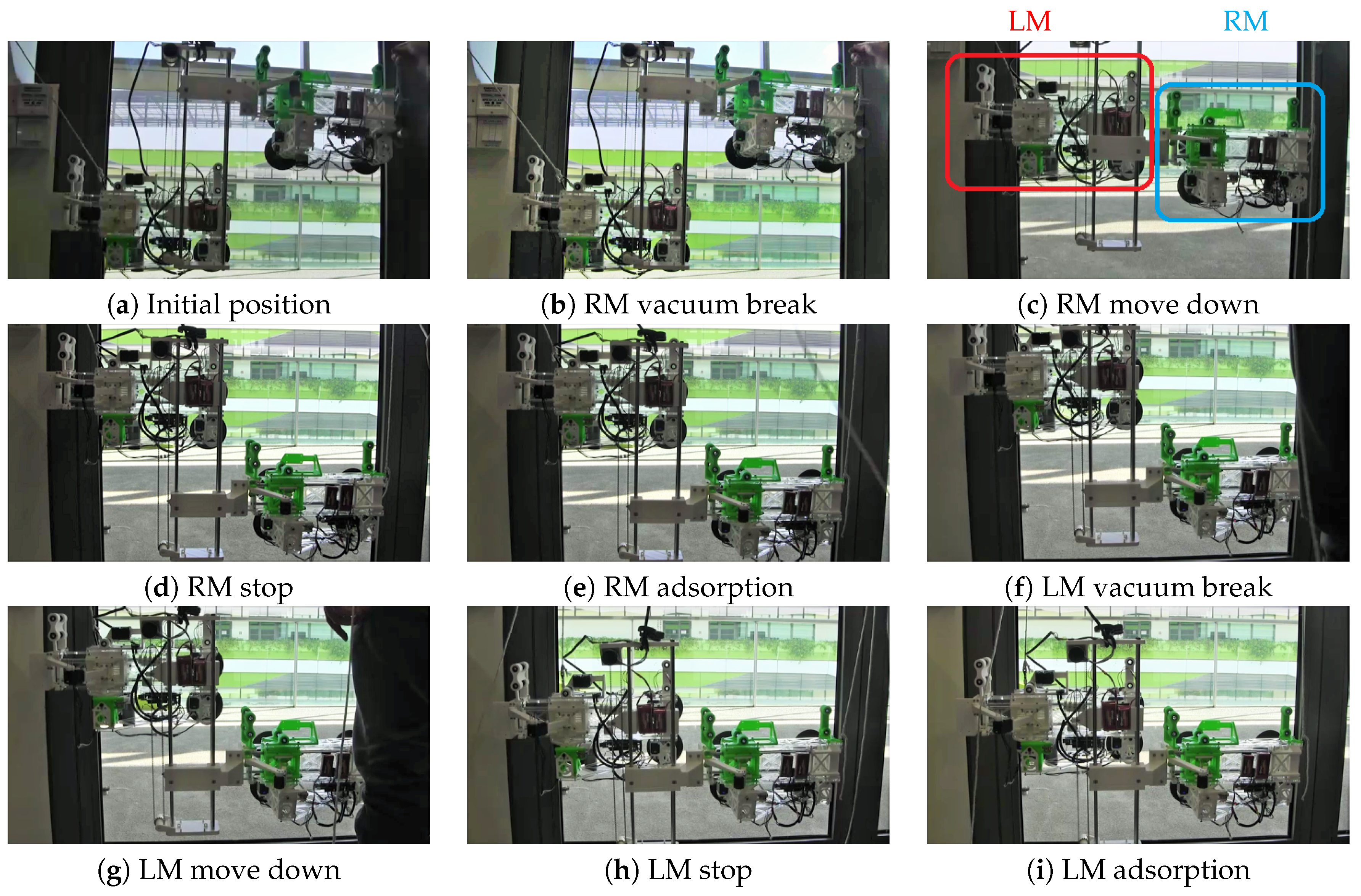 A Novel Nested Reconfigurable Approach for a Glass Façade Cleaning Robot