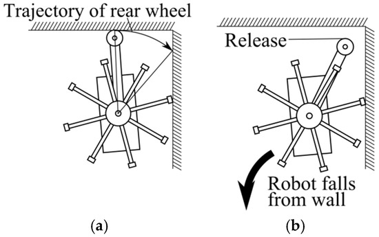Development of a Bridge Inspection Robot Capable of Traveling on ...