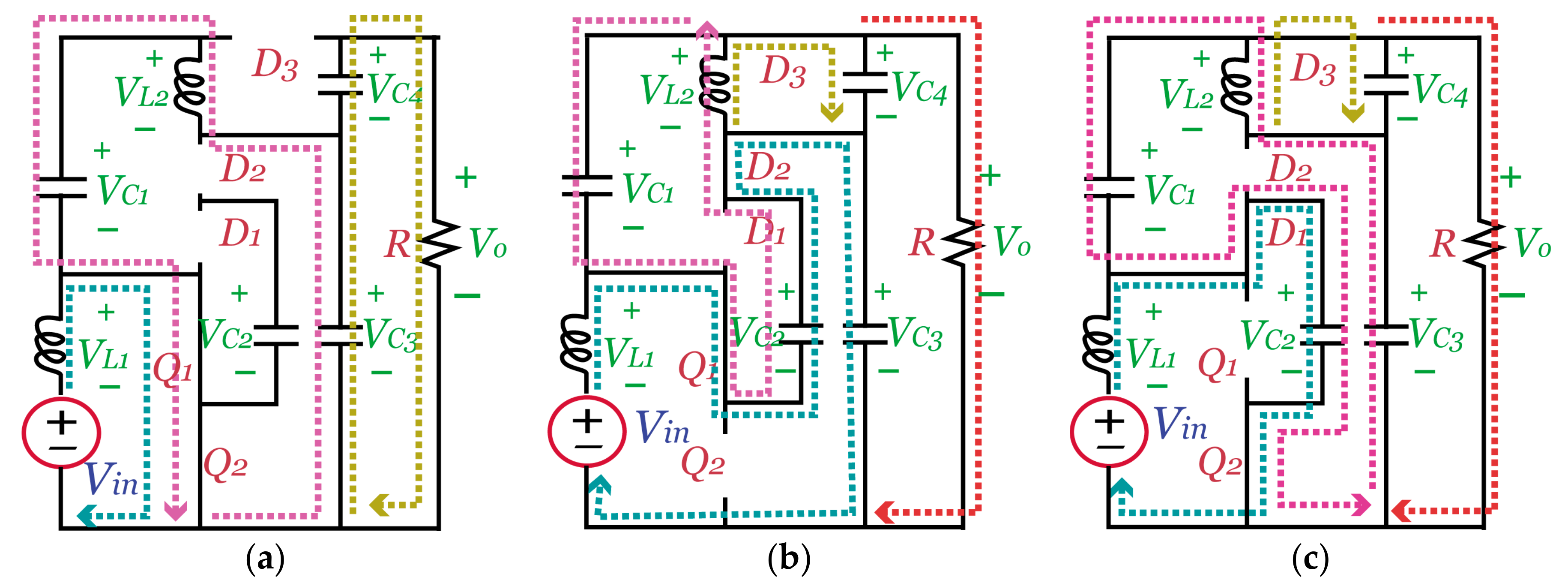A New Three-Level Flying-Capacitor Boost Converter with an Integrated LC2D Output Network for ...