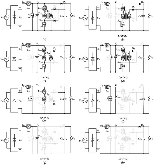 A Novel Single-Stage Tandem Soft-Switching Converter with Low Input ...