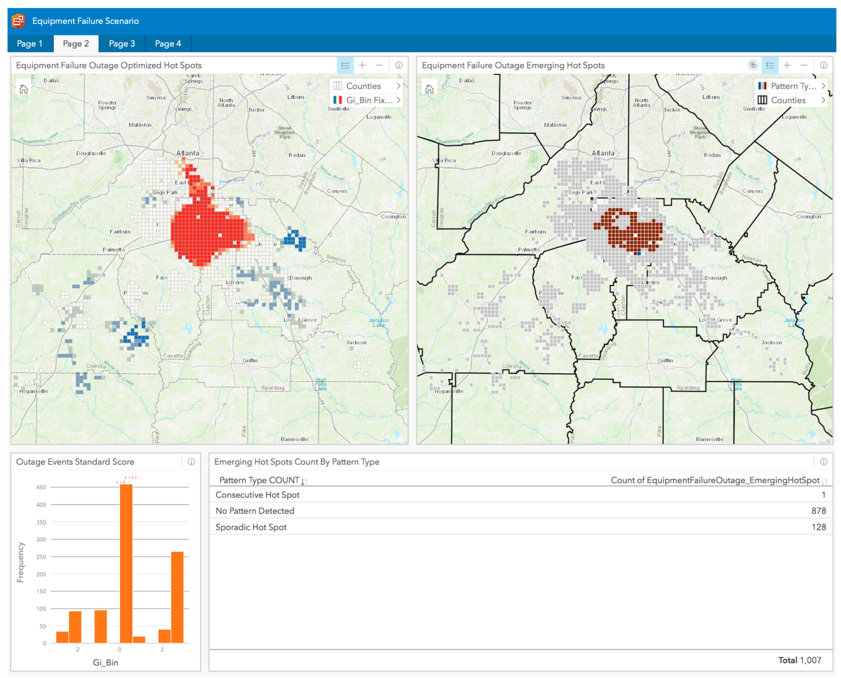 How May Location Analytics Be Used to Enhance the Reliability of the ...