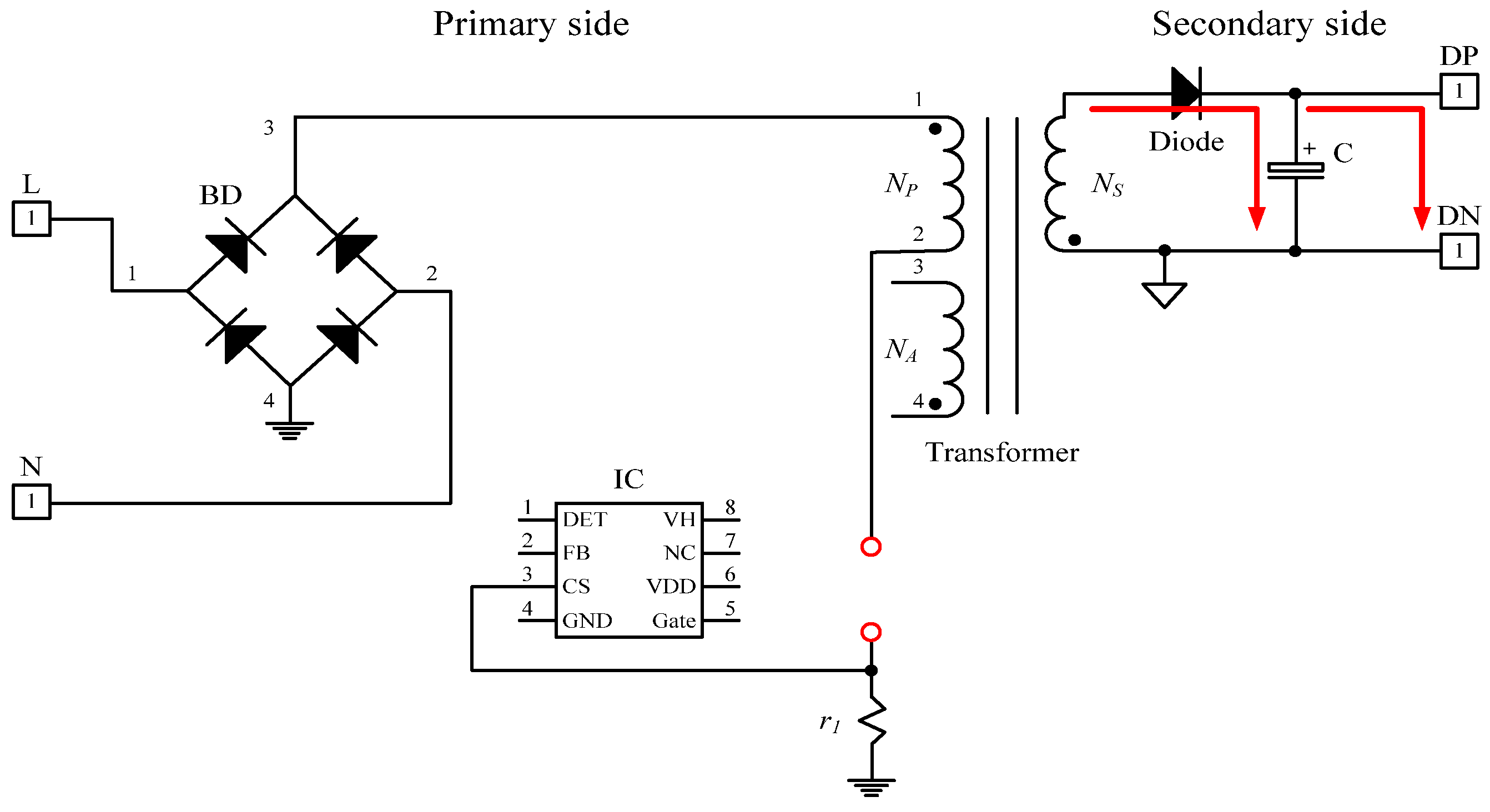 Lighting Control via Magnetic Field Communication